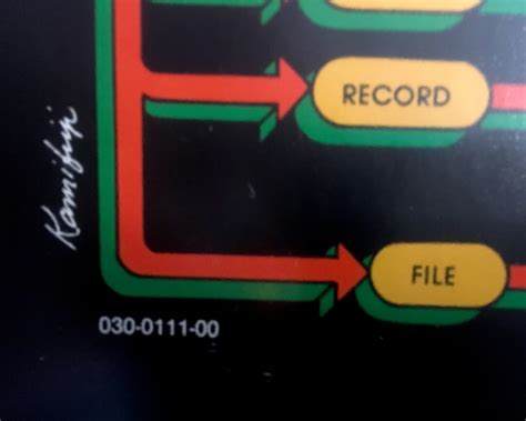 Apple Pascal Syntax Poster Attentionspan Nl