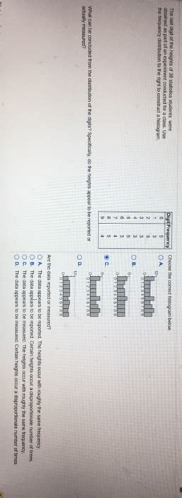 Solved Choose The Comect Histogram Below The Last Digit Of