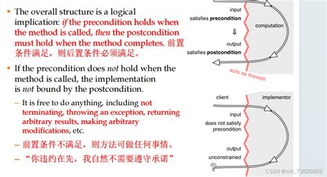 Hit软件构造课程总结【5】 Csdn博客