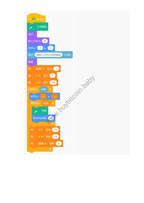 【免费】青少年软件编程（scratch四级）等级考试试卷 编程题（2024年3月） 附答案pdf资源 Csdn下载