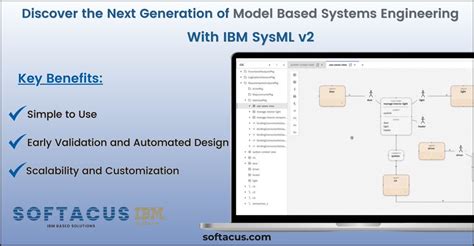 Sysml Systemsengineering Ibm Engineeringsolutions Softacus Mbse Softacus Ag