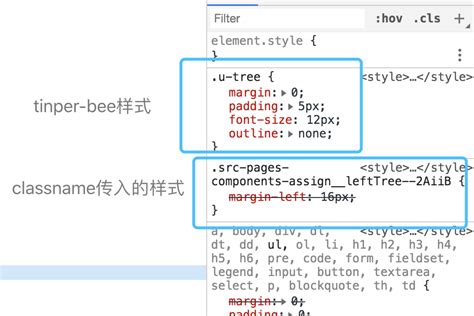 组件传入classname时tinper Bee自身的样式权重会更高 · Issue 206 · Iuap Designtinper