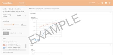 Clubhouse Dataset Visualisation Using Tensorboard Kaggle