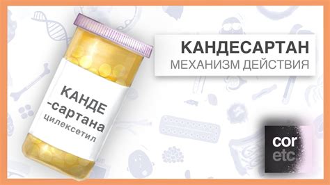 Как работает Кандесартан? - YouTube