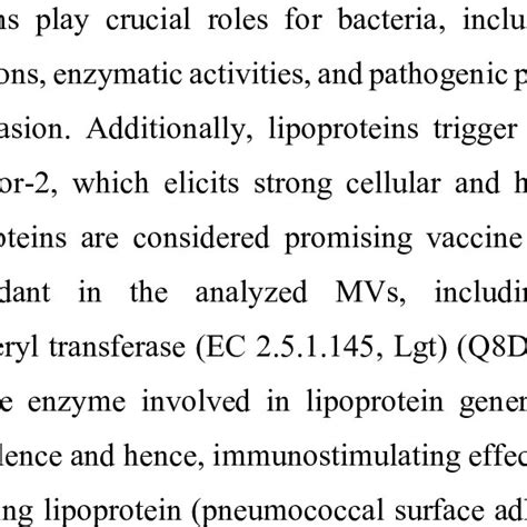 Subcellular Localization Prediction Of Shared Proteins From The