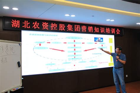 农资控股集团开展营销知识专题培训会 集团动态 新闻中心