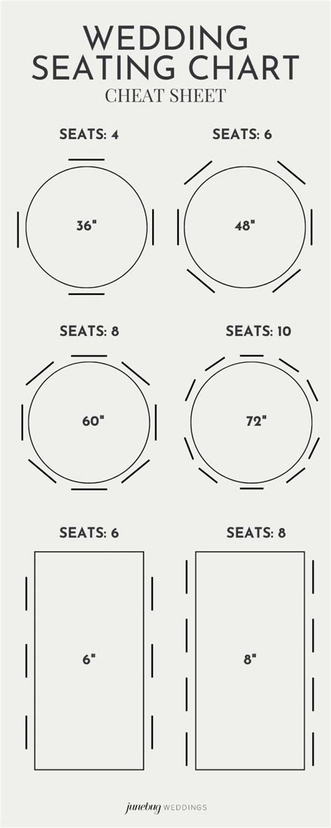 Round Table Seating Chart Template
