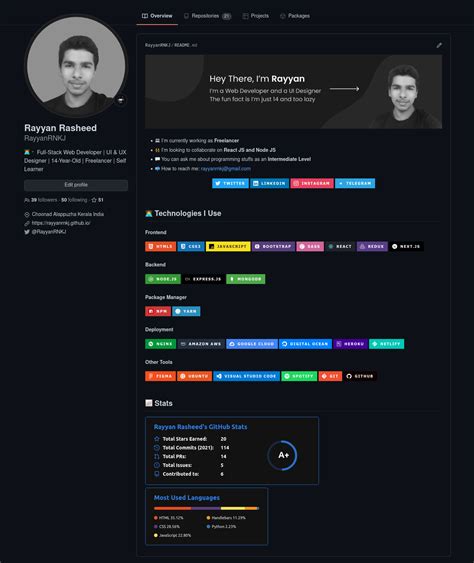 Rayyan Rasheed · Issue 837 · Eddiehubcommunityawesome Github Profiles