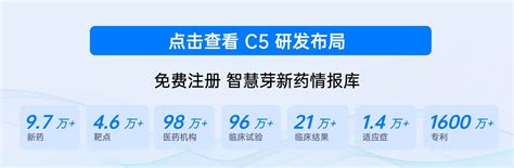 安斯泰来撤回补体c5抑制剂avacincaptad Pegol的欧盟上市申请，治疗地图状萎缩