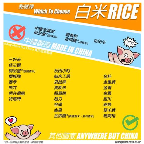 進化 黃色經濟圈再發育 Lihkg 討論區