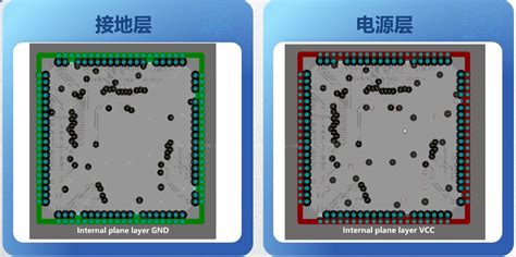 Pcb各层的作用（layer）pcb参考屏蔽层 Csdn博客