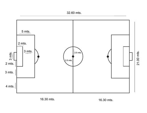 Medidas Del Campo Pdf