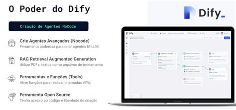 dify build powerful ai agents with nocode no code start up
