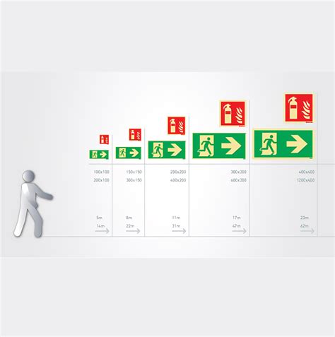 Pictogram Brandslanghaspel Fotoluminescerend Budgetblusser