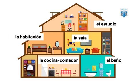 Diseña El Espacio Ideal El Cuarto Multiuso En Español