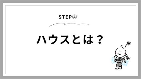 Step④：ハウスとは？ ゆるりさんの星占い