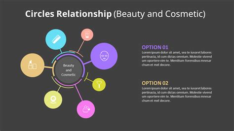 Circles Relationship Diagram