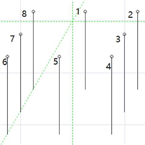 Double Circular Topology Structure Download Scientific Diagram