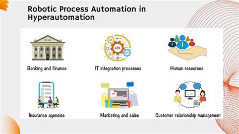 Hyperautomation 3 Pptx