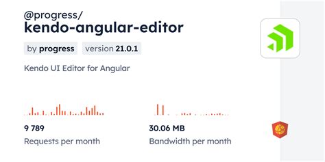 Progress Kendo Angular Editor Cdn By Jsdelivr A Cdn For Npm And Github