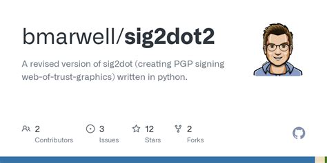 Github Bmarwell Sig Dot A Revised Version Of Sig Dot Creating Pgp