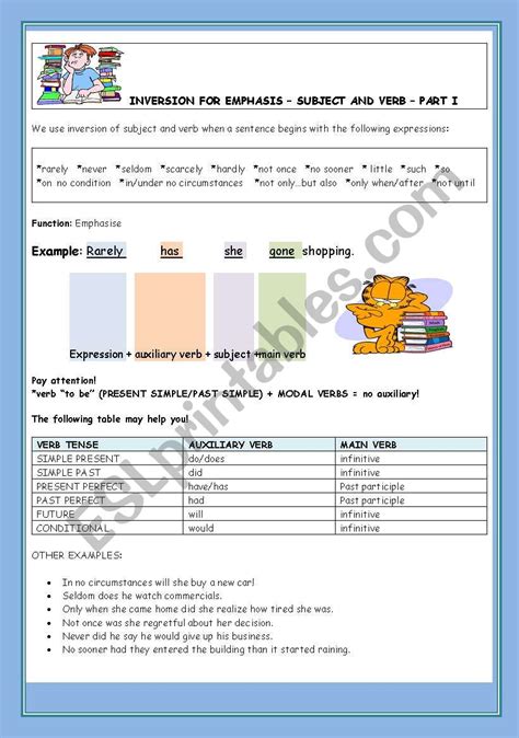 Subject And Verb Inversion For Emphasis Part I Esl Worksheet By