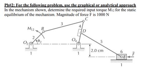 Solved In The Mechanism Shown Determine The Required Input Chegg