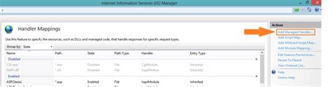 Handling Cors Issues With Api In Google Chrome