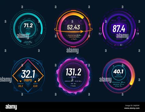 Internet Speed Test And 5g Speedometer Dashboard Futuristic Digital