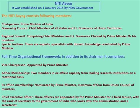 Functions Of Niti Aayog Upsc Archives Pcsstudies