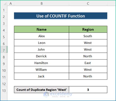 How To Count Duplicates In A Column In Excel Easy Methods