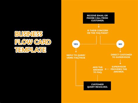 4 Flowchart Example Psd Design Template Business PSD Excel Word PDF
