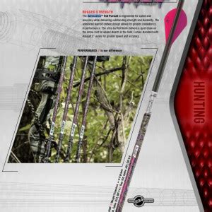 Sageata Carbon Carbon Express Adrenaline Hot Pursuit Set 6 Bucati