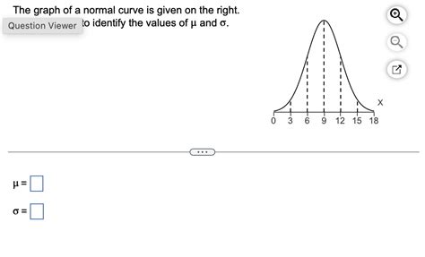 Solved The Graph Of A Normal Curve Is Given On The Right Question Viewer To Identify The