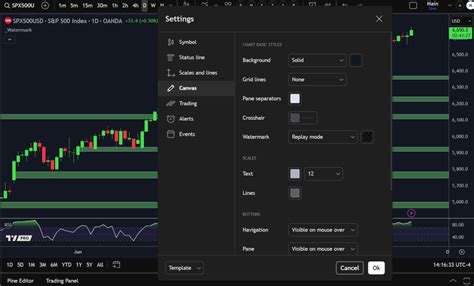 How To Set Up Your Tradingview Charts Colors Templates And More A1 Trading