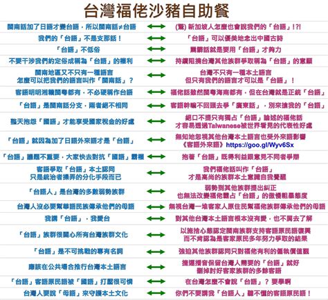 Re 問卦 蜥蜴的台語怎麼講 Ptt評價