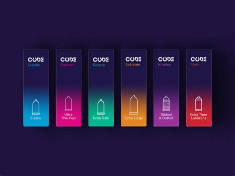 Code Condoms — Brand Identity And Packaging On Behance