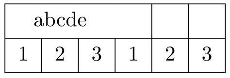 Tables Tabularray And New Command For Multicolumn Cells Tex