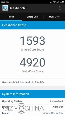 Xiaomi Redmi Pro Review Gizmochina