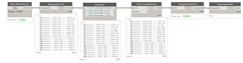 Selected Elementtopograhpy To Polysurface Revit Dynamo