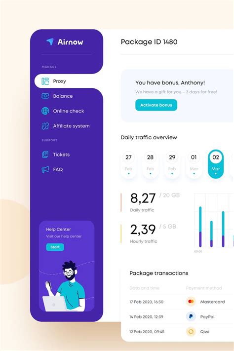 32 Dashboard Ideas In 2025 Dashboard Design Ux Trends Analytics