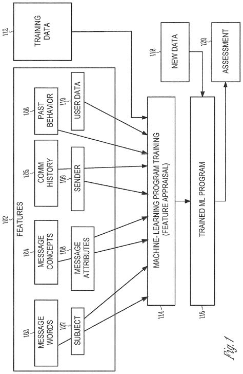 Image Based Vehicle Classification Eureka Patsnap
