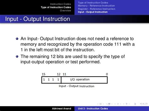 Instruction Code
