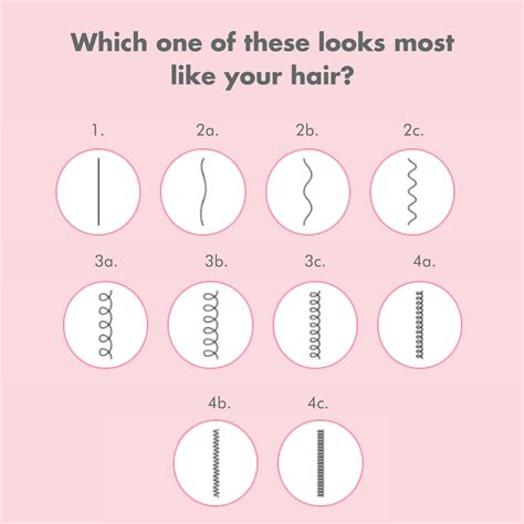 How To Protect Your Curl Pattern Umberto Giannini Us