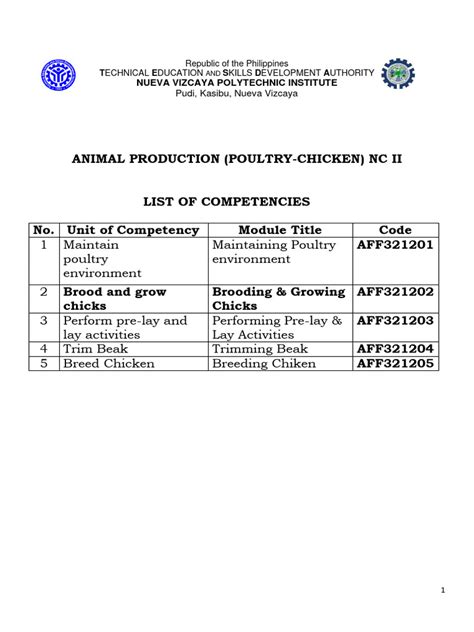 module coc 2 brood and grow chicks pdf chicken broiler