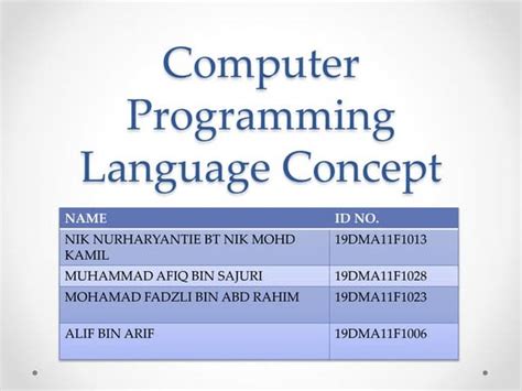 High Level And Low Level Language
