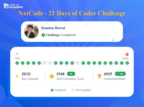 Kundan Rawal On Linkedin Nxtcode21daysofcoderchallenge Nxtwave