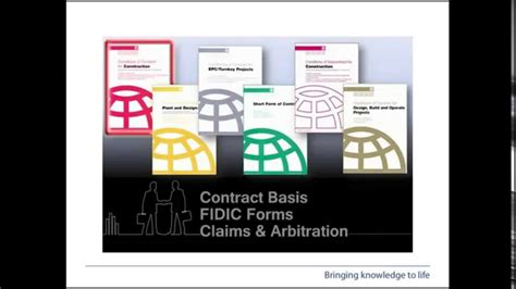 Red Book Explained Fidic Contracts 47 Off