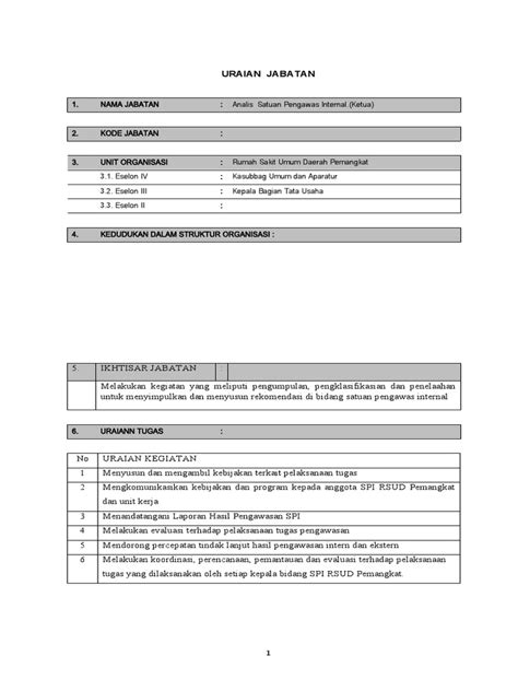 Analis Satuan Pengawas Internal 1 Pdf