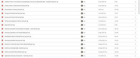 Md Rashed Hossain On Linkedin Infosec Hacking Infosecurity Malware